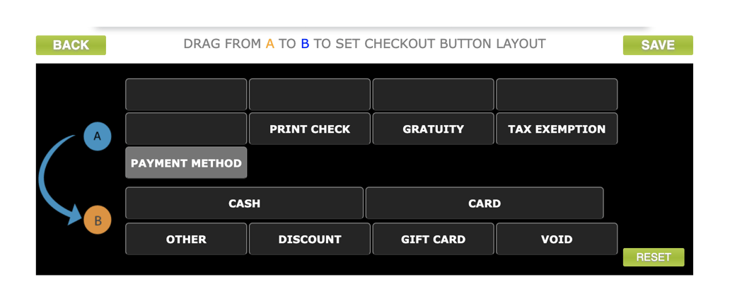 The Checkout Layout Editor