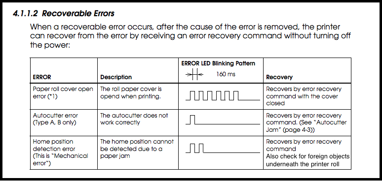 Epson Printer Error Light Codes