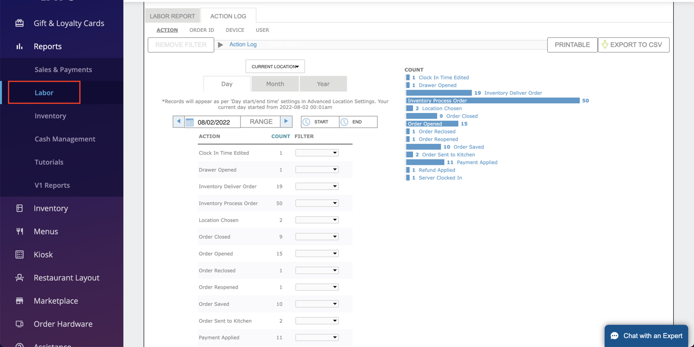 Lavu Reports - The Action Log