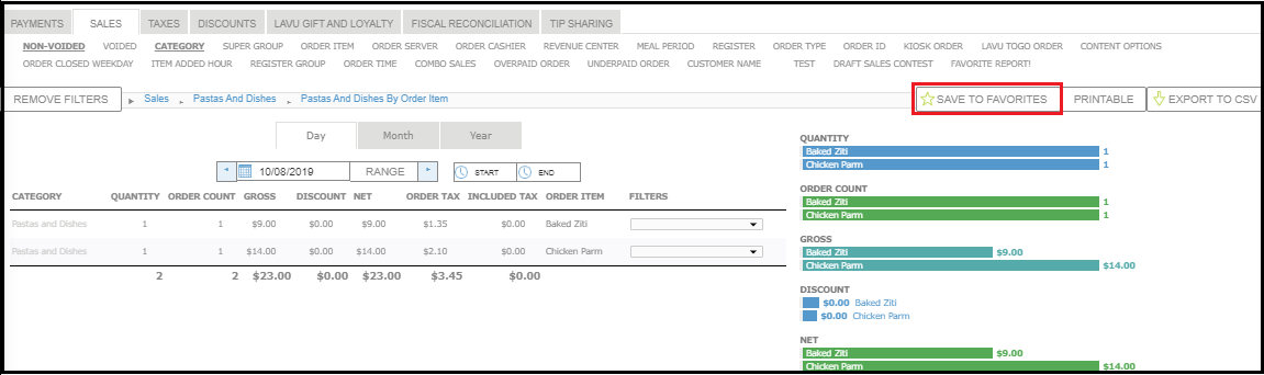 Lavu Reports - How to Save a Favorite