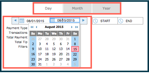 Lavu Reports - Using Filters
