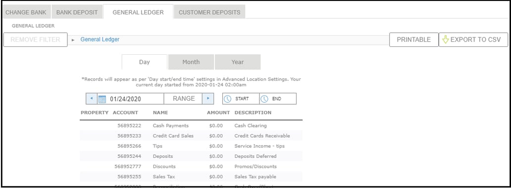 Lavu Reports - General Ledger